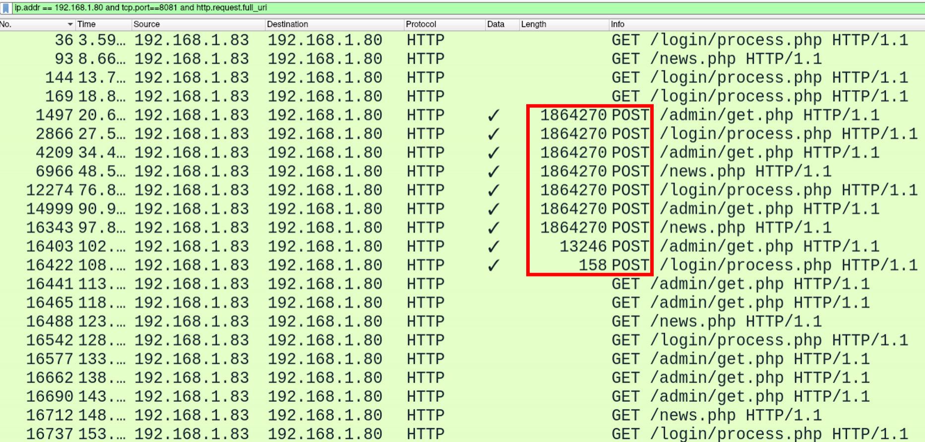 Attack Detection Fundamentals: C2 and Exfiltration - Lab #1 | WithSecure™ Labs