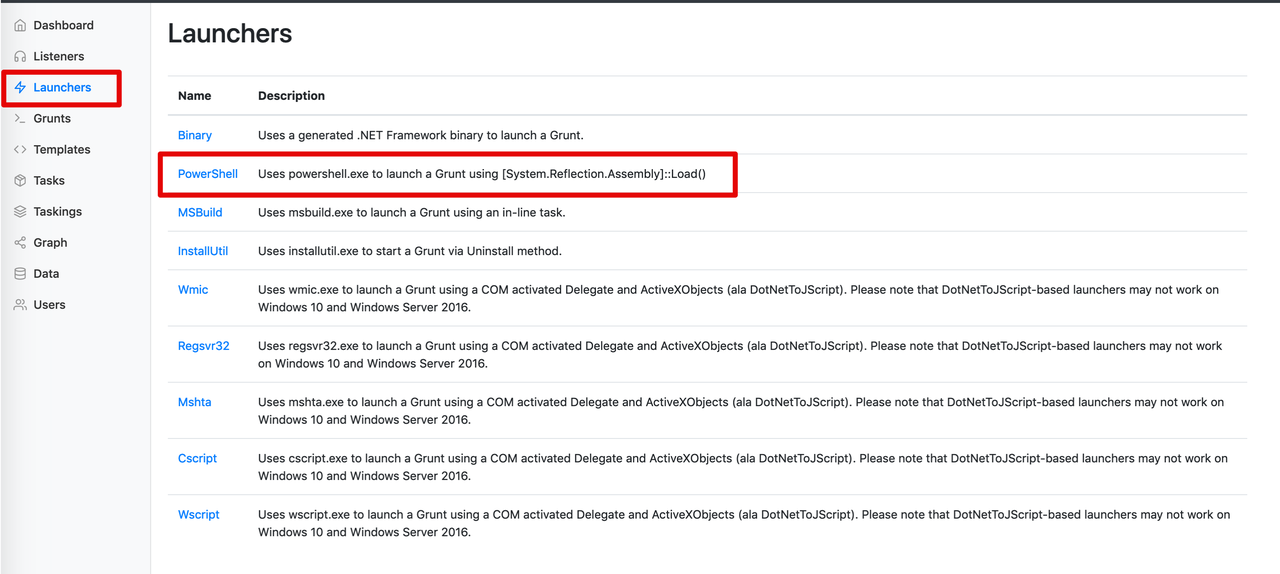 Attack Detection Fundamentals: Initial Access - Lab #1 | WithSecure™ Labs