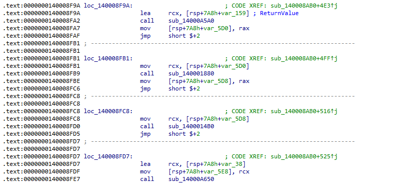 TangleCrypt Packer Uses ABYSSWORKER Driver to Evade EDR and Deliver Ransomware