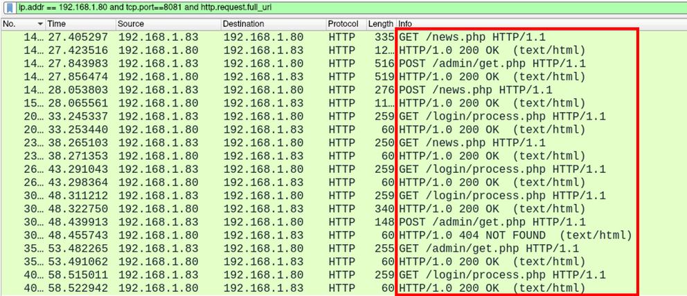 Attack Detection Fundamentals: C2 and Exfiltration - Lab #1 | WithSecure™ Labs