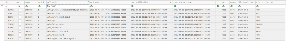 Cat-Scale Linux Incident Response Collection | WithSecure™ Labs