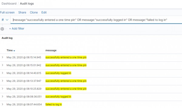 Application-level Purple Teaming: A case study | WithSecure™ Labs