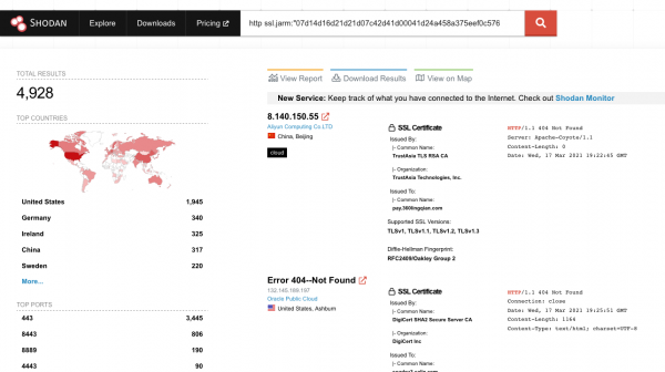 Detecting Exposed Cobalt Strike DNS Redirectors | WithSecure™ Labs