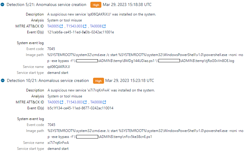 FIN7 tradecraft seen in attacks against Veeam backup servers ...