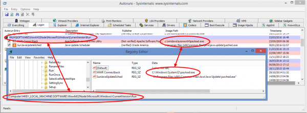 Persistence Architecture Matters | WithSecure™ Labs