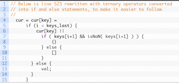 Prototype Pollution Primer For Pentesters And Programmers Withsecure™ Labs