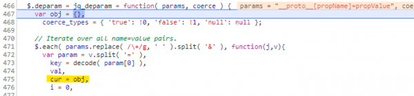 Prototype Pollution Primer For Pentesters And Programmers Withsecure™ Labs