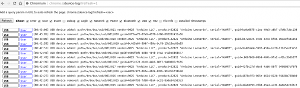 Webusb How A Website Could Steal Data Off Your Phone Withsecure™ Labs