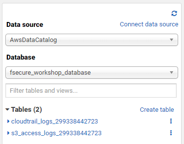 Attack Detection Fundamentals 2021: AWS - Lab #1 | WithSecure™ Labs