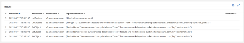 Attack Detection Fundamentals 2021: AWS - Lab #3 | WithSecure™ Labs
