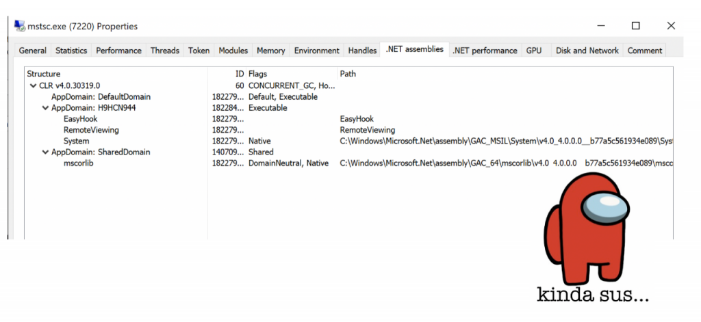 Attack Detection Fundamentals 2021: Windows - Lab #3 | WithSecure™ Labs