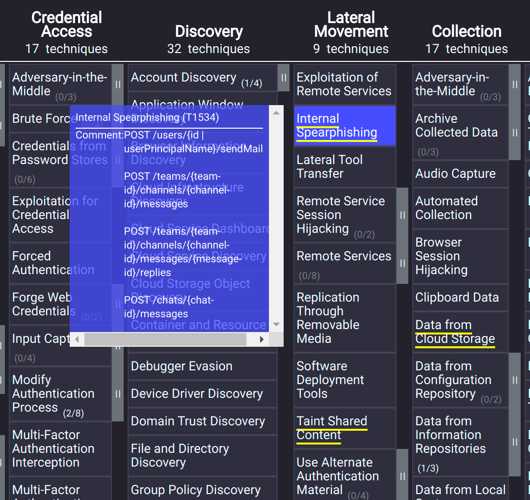 Basic Logging and Attack Detection in Microsoft Graph | WithSecure™ Labs