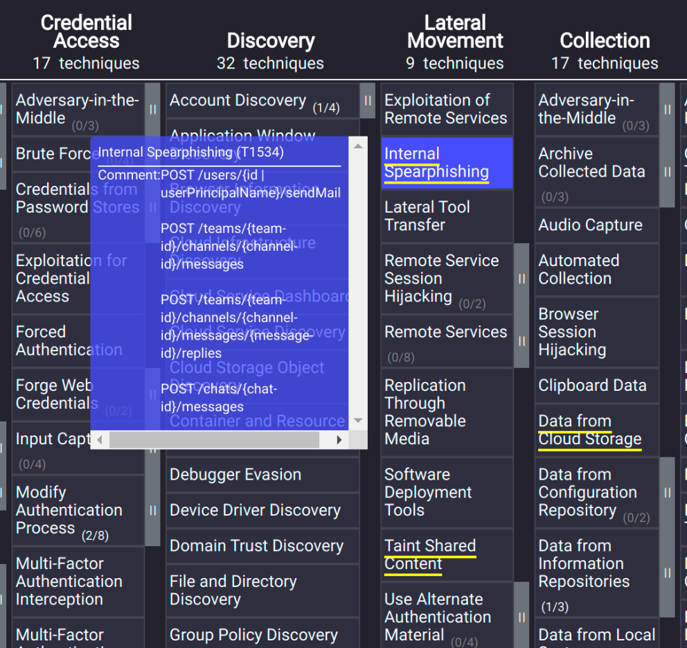 Basic Logging and Attack Detection in Microsoft Graph | WithSecure™ Labs