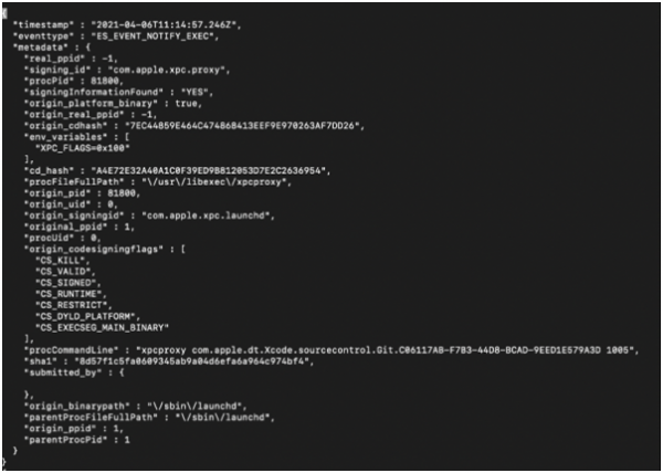 ESFang - Exploring the macOS Endpoint Security Framework (ESF) for ...