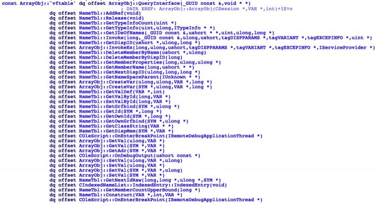 Internet Exploiter: Understanding vulnerabilities in Internet Explorer ...