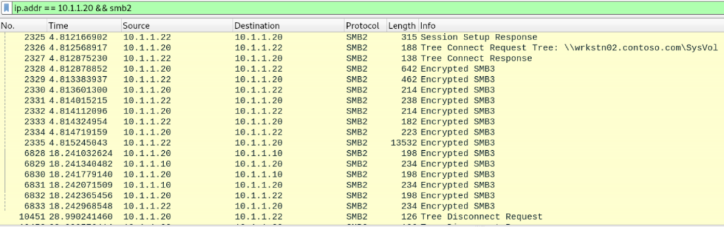 OU having a laugh? | WithSecure™ Labs