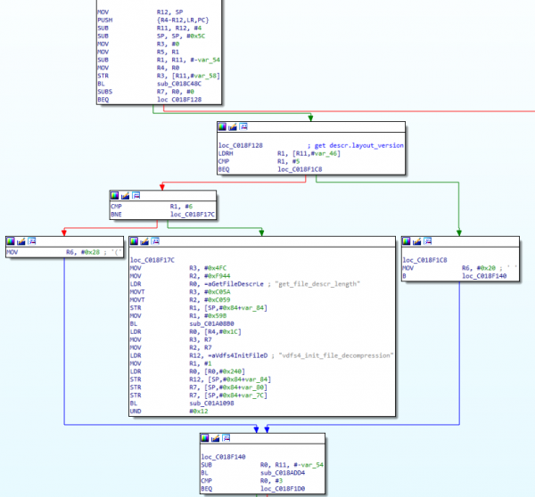 Opening Up the Samsung Q60 series smart TV | WithSecure™ Labs